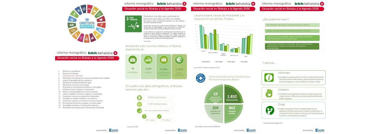 Bizkaia y los Objetivos de Desarrollo Sostenible: Infografía ODS nº 3 ...